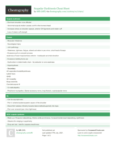 1 Scapula Cheat Sheet - Cheatography.com: Cheat Sheets For Every Occasion