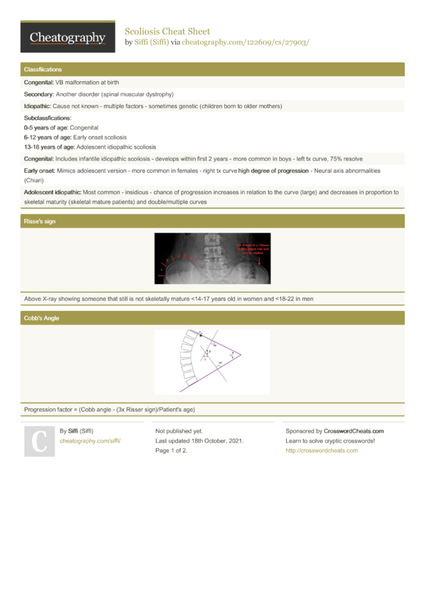 Scoliosis Cheat Sheet by Siffi - Download free from Cheatography - Cheatography.com: Cheat ...