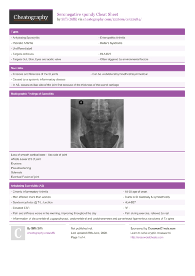 8 Radiology Cheat Sheets - Cheatography.com: Cheat Sheets For Every ...