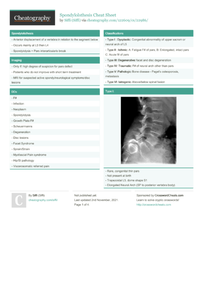 8 Radiology Cheat Sheets - Cheatography.com: Cheat Sheets For Every ...