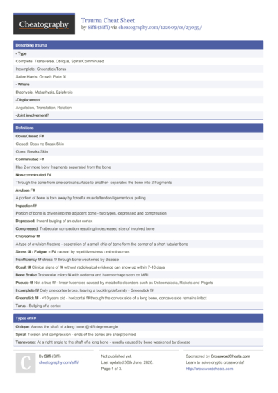 8 Radiology Cheat Sheets - Cheatography.com: Cheat Sheets For Every ...