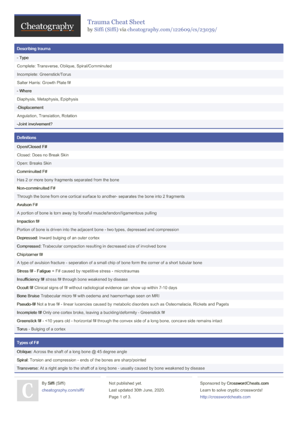 Trauma Cheat Sheet by Siffi - Download free from Cheatography ...