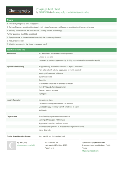 2 Triage Cheat Sheets - Cheatography.com: Cheat Sheets For Every Occasion
