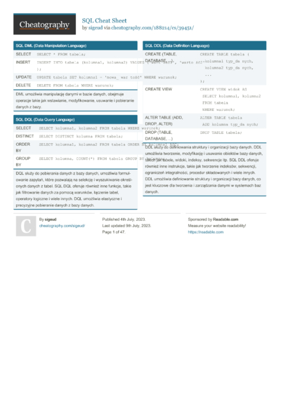 Data Structures And Algorithms With C Cheat Sheet By Minhkhanh29