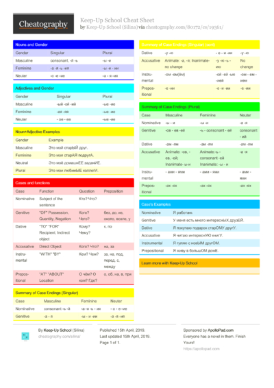 50 School Cheat Sheets - Cheatography.com: Cheat Sheets For Every Occasion