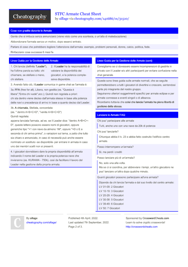 STFC Armate Cheat Sheet by sillage - Download free from Cheatography ...
