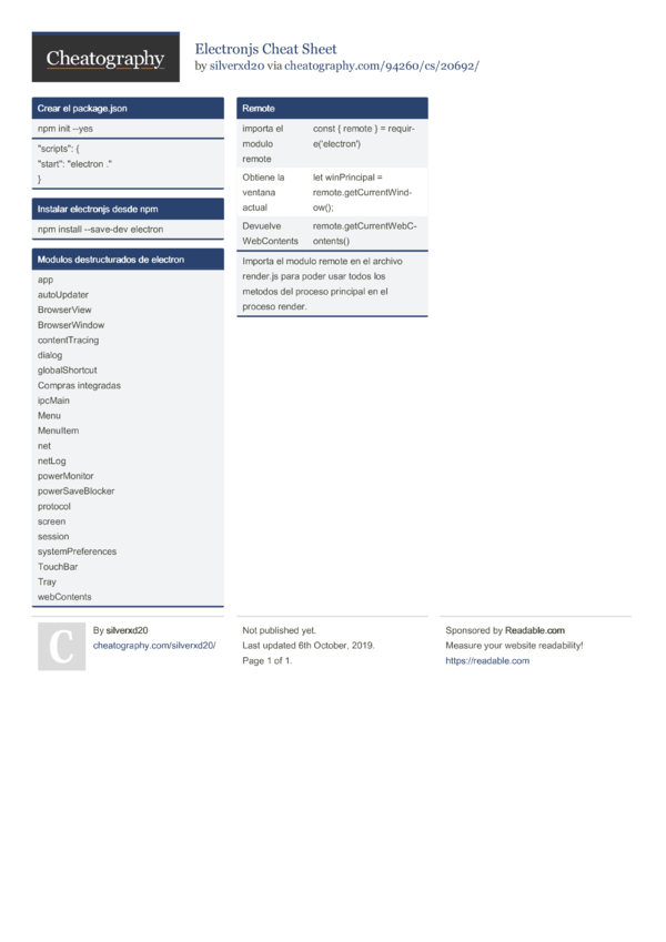 Electronjs Cheat Sheet By Silverxd20 Download Free From Cheatography Cheat