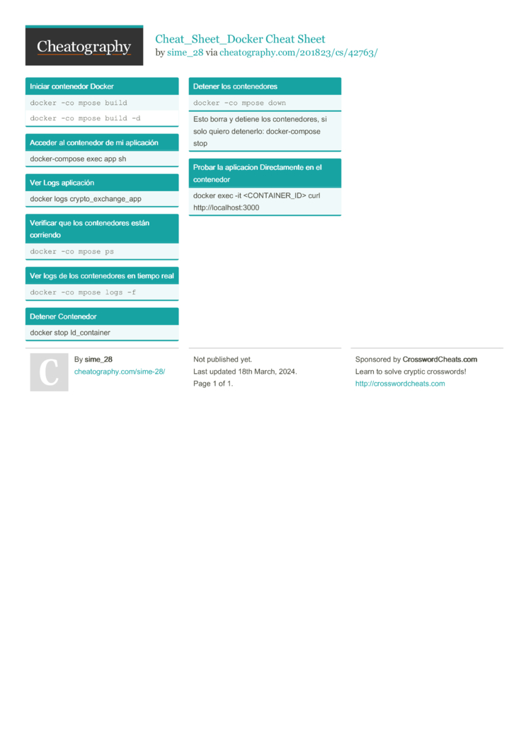 Cheat Sheet Docker Cheat Sheet By Sime 28 Download Free From Cheatography