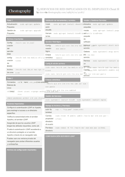 12 Dns Cheat Sheets - Cheatography.com: Cheat Sheets For Every Occasion