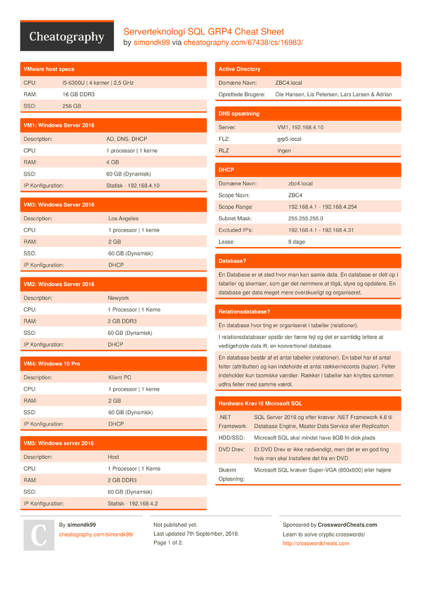 Serverteknologi SQL GRP4 Cheat Sheet by simondk99 - Download free from Cheatography ...