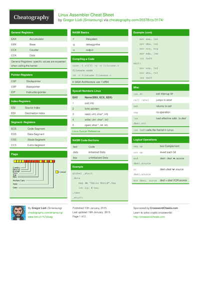 Visual Basic Programming Basics Cheat Sheet by Siniansung - Download ... Visual Basic Programming Basics Cheat Sheet by Siniansung - Download ...