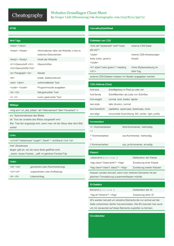 Websites Grundlagen Cheat Sheet by Siniansung - Download free from ... Websites Grundlagen Cheat Sheet by Siniansung - Download free from ...