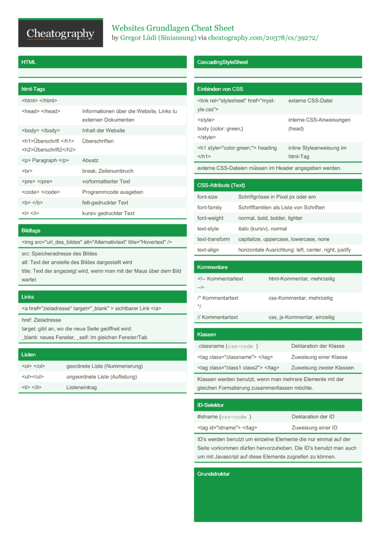Websites Grundlagen Cheat Sheet by Siniansung - Download free from ... Websites Grundlagen Cheat Sheet by Siniansung - Download free from ...