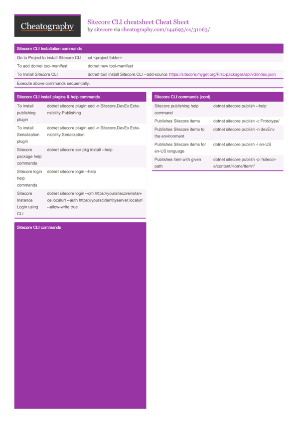 Sitecore Net Core Azure C Xamarin Devops Cheat Sheet Otosection 1749