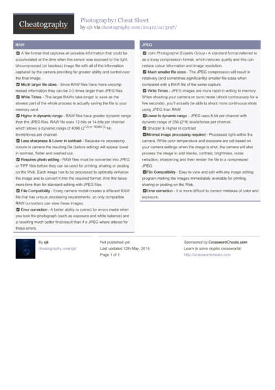 8 Photography Cheat Sheets - Cheatography.com: Cheat Sheets For Every ...