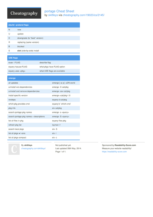 portage Cheat Sheet by skittleys - Download free from Cheatography ...