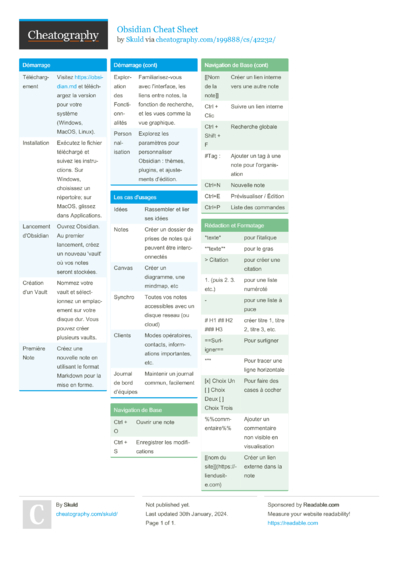 2 Onenote Cheat Sheets - Cheatography.com: Cheat Sheets For Every Occasion