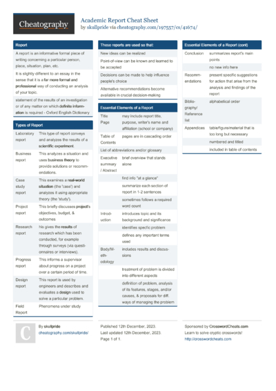 Introduction to Academic Writing Cheat Sheet by skullpride - Download ...