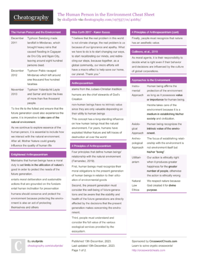 Personal Vim Shortcuts Cheat Sheet by thiagoalves - Download free from ...