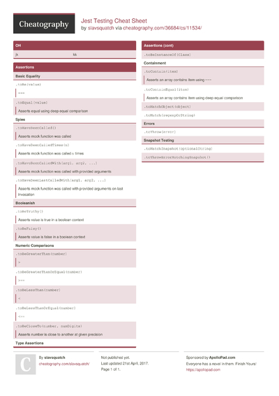 7 Tdd Cheat Sheets - Cheatography.com: Cheat Sheets For Every Occasion