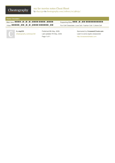 Chemistry A-Level Cheat Sheet by keeping.it.anon - Download free from ...