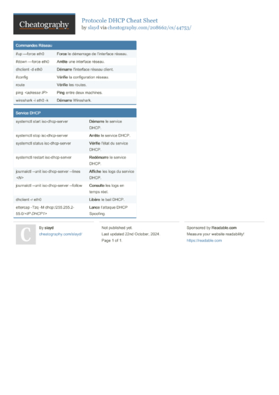 1 Efrghjklm- Cheat Sheet - Cheatography.com: Cheat Sheets For Every Occasion