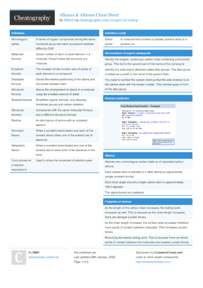 7 Ocr Cheat Sheets Cheat Sheets For Every Occasion 