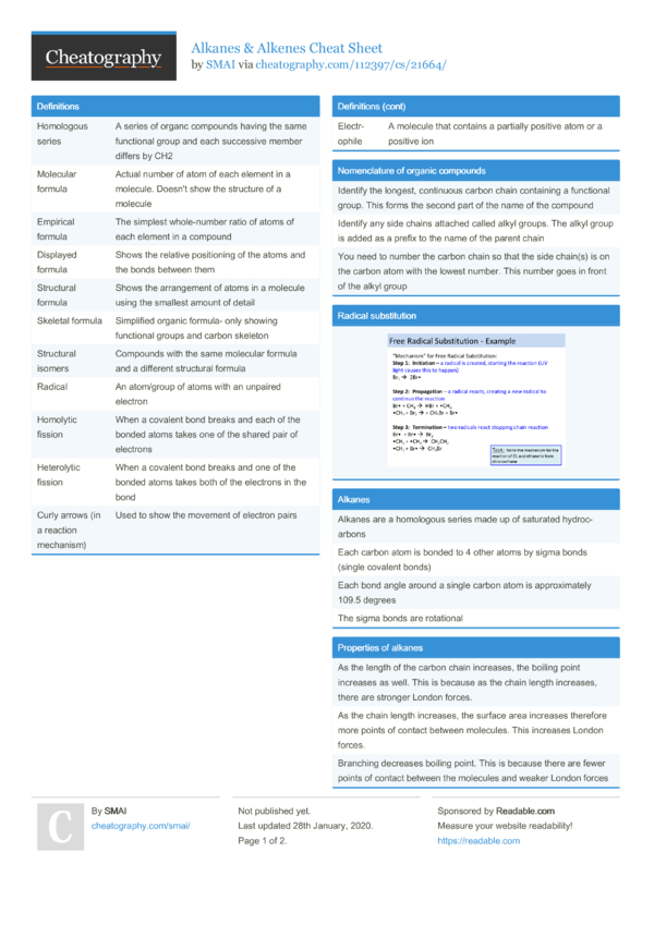 Alkanes & Alkenes Cheat Sheet by SMAI - Download free from Cheatography ...