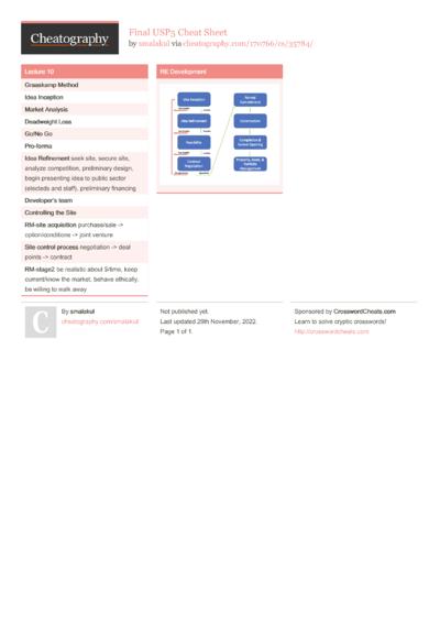 2595 Education Cheat Sheets - Cheatography.com: Cheat Sheets For Every ...