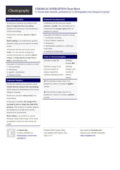 36 Igcse Cheat Sheets - Cheatography.com: Cheat Sheets For Every Occasion