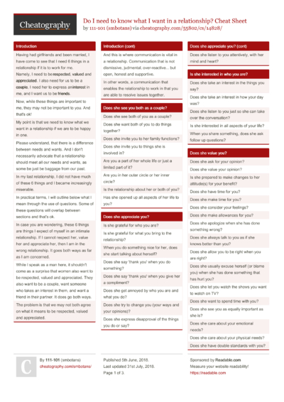211 English Cheat Sheets - Cheatography.com: Cheat Sheets For Every ...