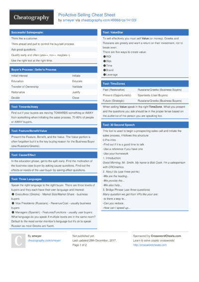 4 Sales Cheat Sheets - Cheatography.com: Cheat Sheets For Every Occasion