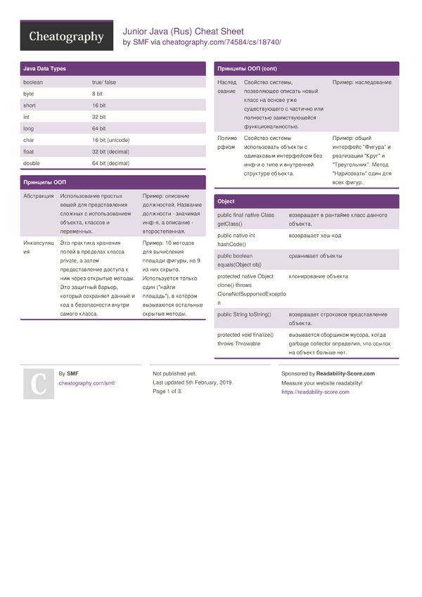 Junior Java (Rus) Cheat Sheet by SMF - Download free from Cheatography - Cheatography.com: Cheat ...
