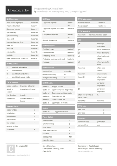11 Nvim Cheat Sheets - Cheatography.com: Cheat Sheets For Every Occasion