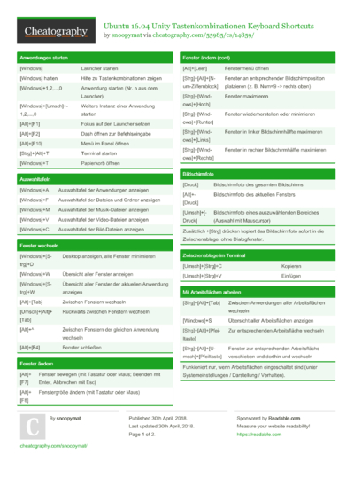 Basic Cisco IOS Commands Cheat Sheet by Tamaranth - Download free from ... Basic Cisco IOS Commands Cheat Sheet by Tamaranth - Download free from ...