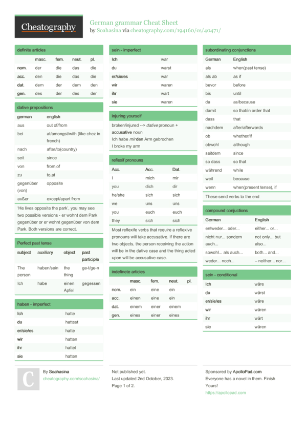 German Grammar Rules Cheat Sheet Pdf Free Free Download - Infoupdate.org