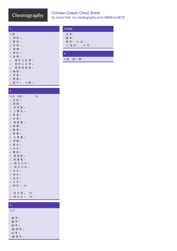 Chinese Classic Cheat Sheet by social holic - Download free from ...