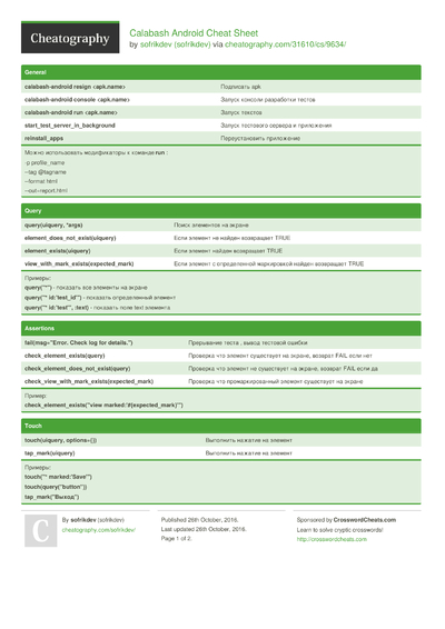 Cheat Sheets Matching "sparx reader cheat" - Cheatography.com: Cheat ...