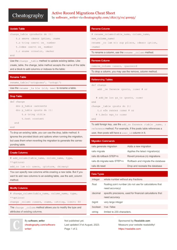 Active Record Migrations Cheat Sheet By Softwarewriter Download Free From Cheatography