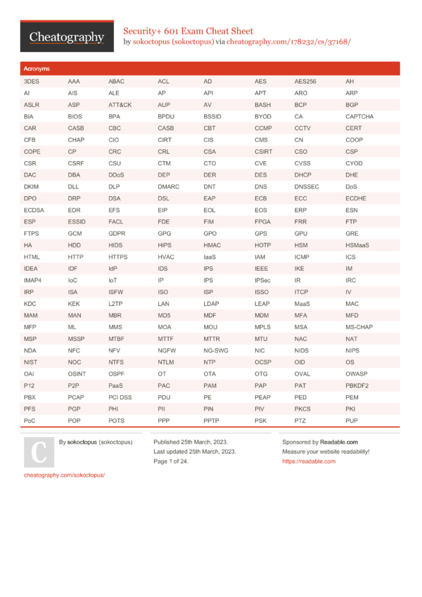 Security 601 Exam Cheat Sheet By Sokoctopus Download Free From