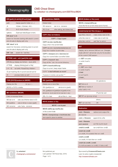 19 Cmd Cheat Sheets Cheat Sheets For Every Occasion