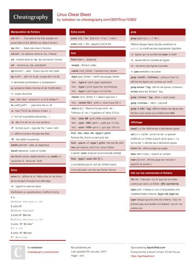 Cheat Sheets Matching "spring boot" - Cheatography.com: Cheat Sheets For Every Occasion