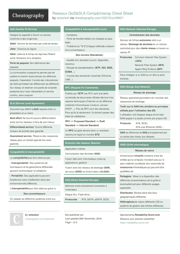 Reseaux QoS&SLA Comp&Interop Cheat Sheet by solsolsol - Download free ...