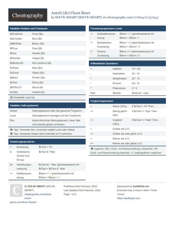 AutoIt (de) Cheat Sheet by SOLVE-SMART - Download free from Cheatography - Cheatography.com ...