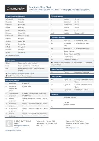 AutoIt (de) Cheat Sheet by SOLVE-SMART - Download free from Cheatography - Cheatography.com ...