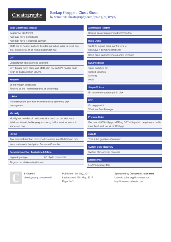 Backup Gruppe 1 Cheat Sheet by Some1 - Download free from Cheatography ...