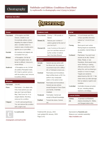 Kotlin Collection Extensions Cheat Sheet by Xantier - Download free ... Kotlin Collection Extensions Cheat Sheet by Xantier - Download free ...