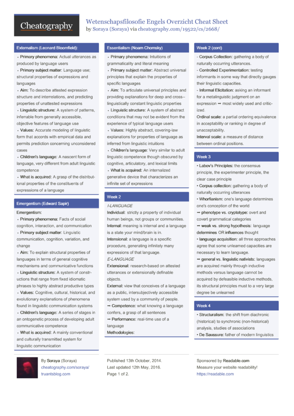 Wetenschapsfilosofie Engels Overzicht Cheat Sheet by Soraya - Download ...