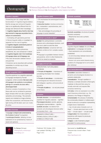Regular Expressions Cheat Sheet by DaveChild - Download free from ...