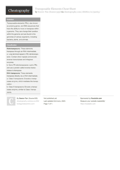 5 Element Cheat Sheets - Cheatography.com: Cheat Sheets For Every Occasion
